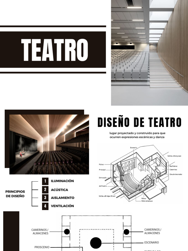 Isóptica en Teatros | PDF