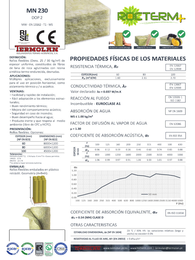 FT Roctermmn230 Es Compressed | PDF