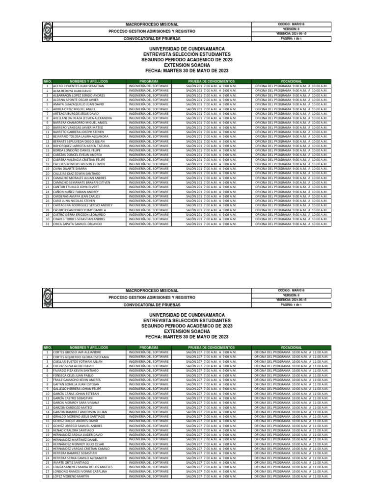 Ing Software | PDF | Ingeniería de software | Ingeniería
