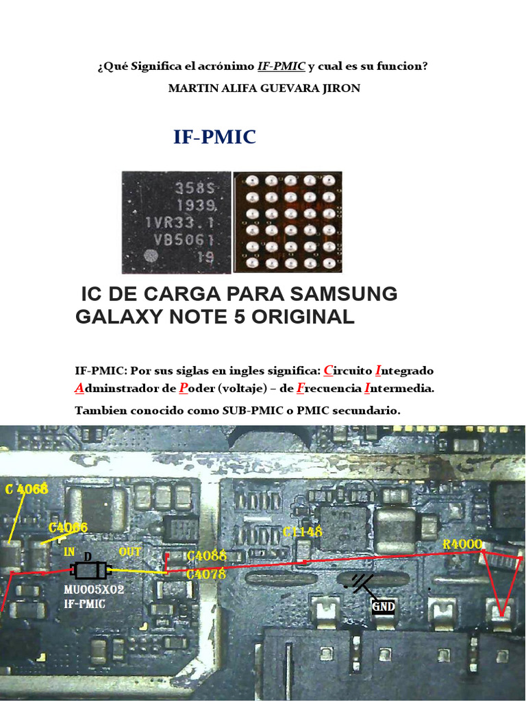 Qué Significa El Acrónimo IF | PDF