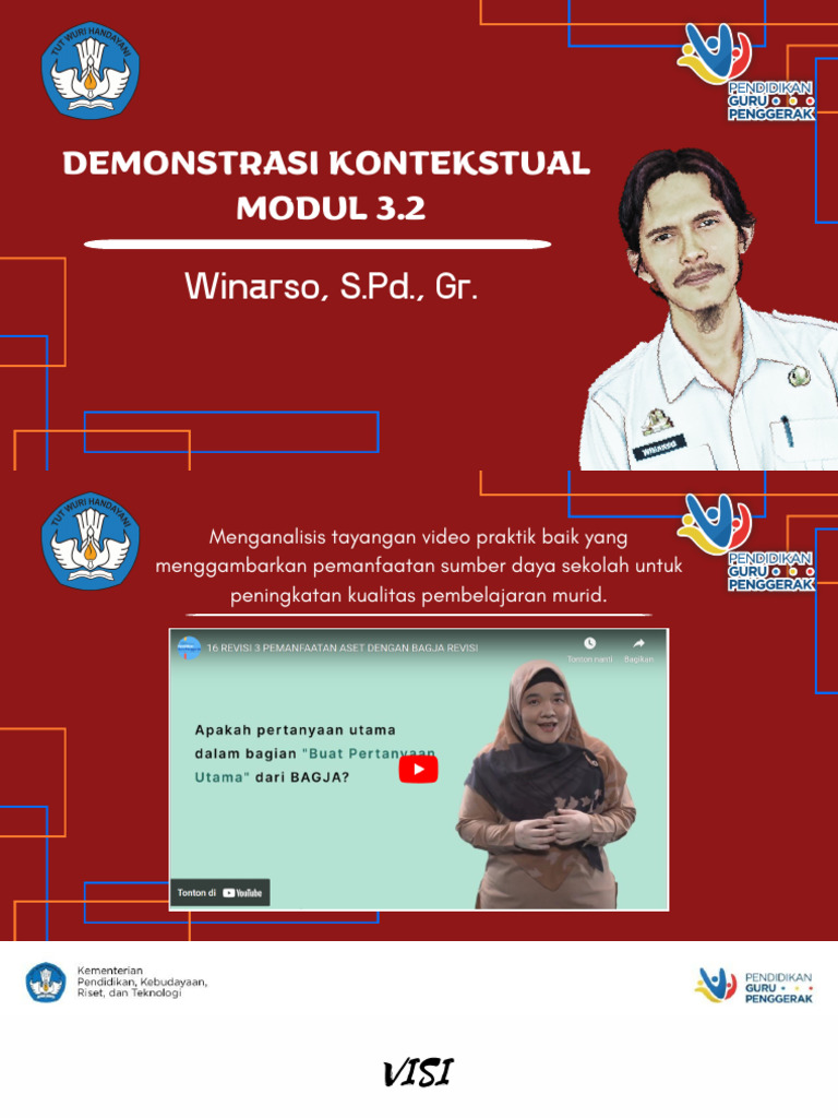 Demonstrasi Kontekstual Modul 3.2 - Winarso | PDF