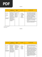 Furosemide Med Card Medication Card For Ati and Cpe Testing Practice ...
