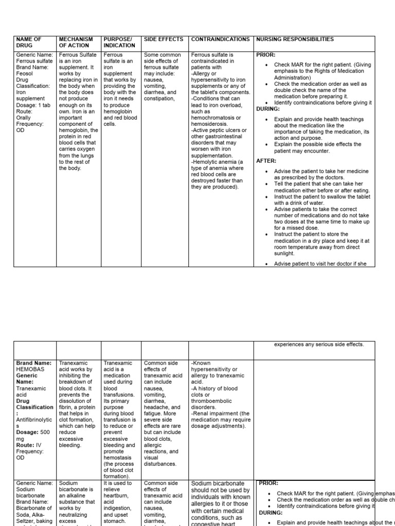 Drug Study Pedia | PDF | Sodium Bicarbonate | Dose (Biochemistry)