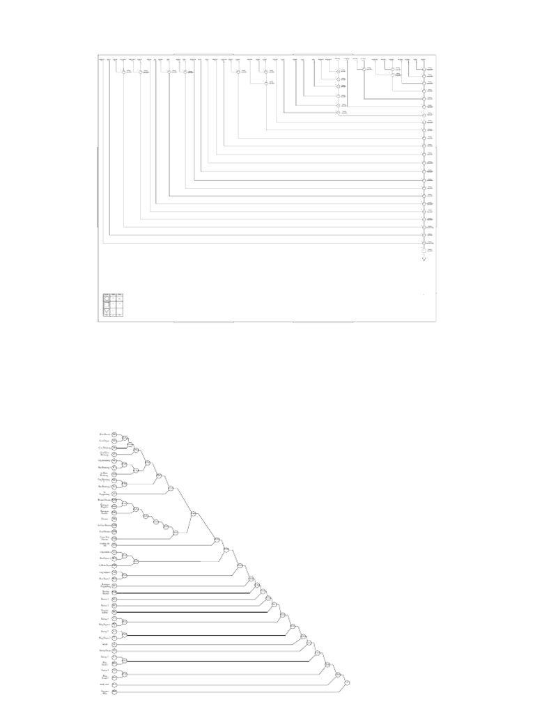 Peta AC Dan OPC Kel 10 | PDF