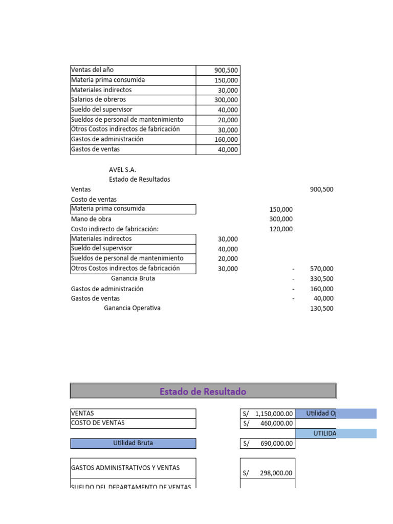 Practica 2 Conta 16-10-2023 | PDF