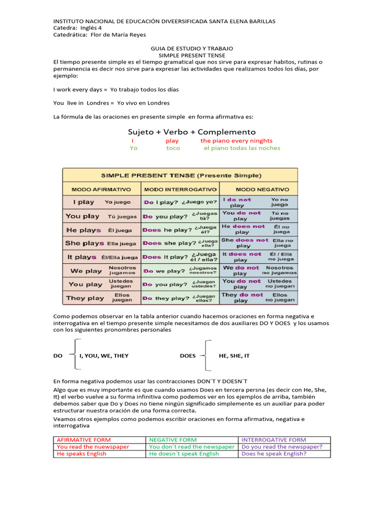 Guía de Estudio: Presente Simple | PDF | Oración (Lingüística) | Verbo