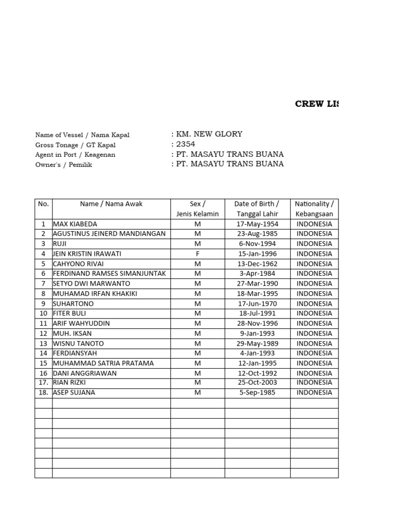 Crewlist Kondor | PDF