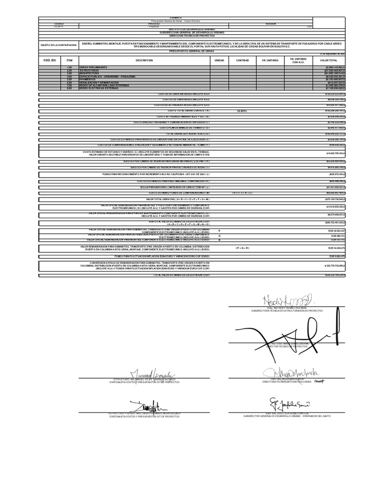 Presupuesto IDU LP SGDU 009 2023 | PDF