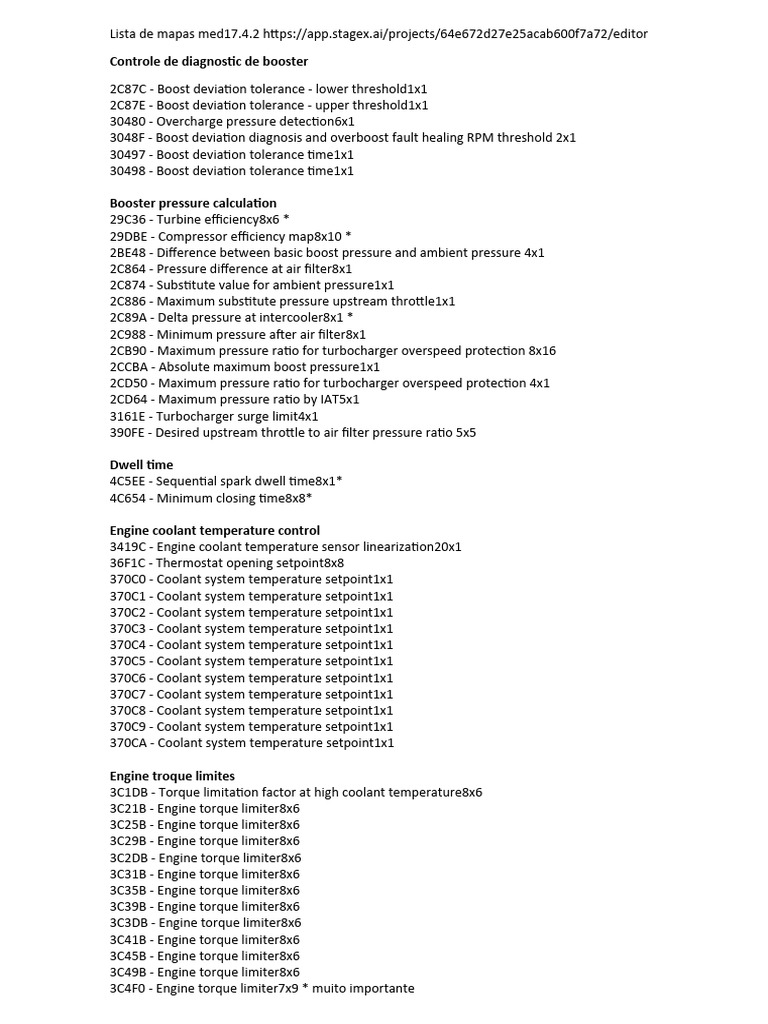 Lista de Mapas Med17 | PDF | Turbocharger | Throttle