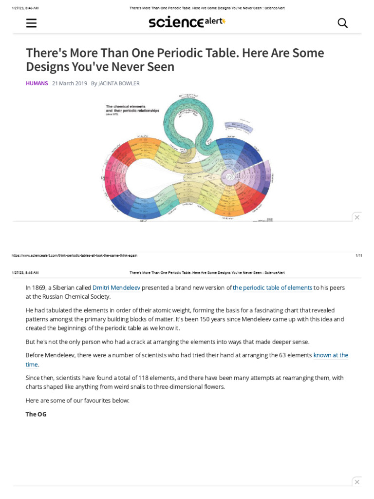 Unique Periodic Table Designs | PDF | Social Science