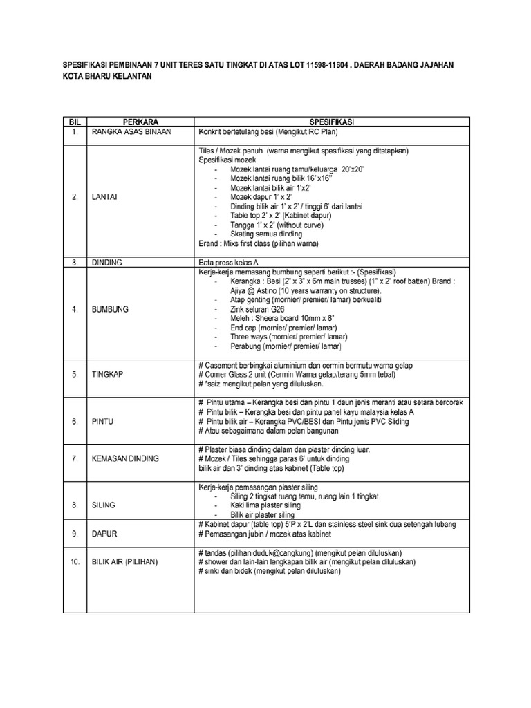 Spesikasi Teres PCB | PDF