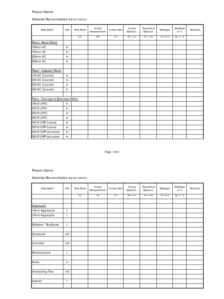 Construction Material Reconciliation Format Infra Projects | PDF
