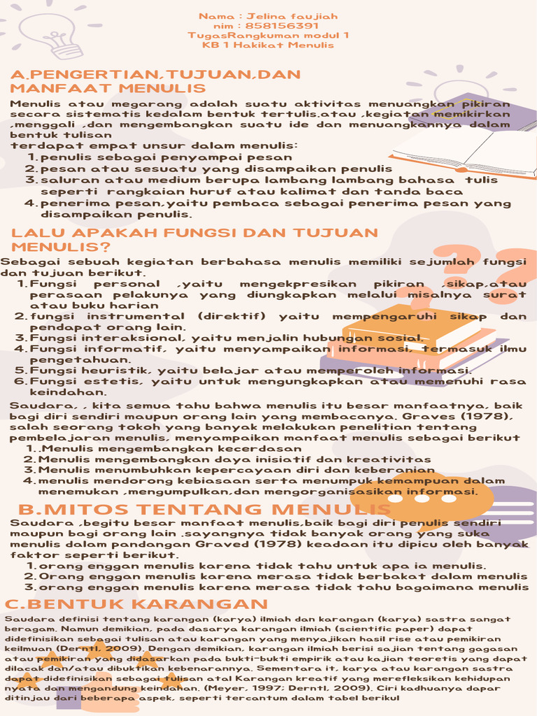 Rangkuman Modul 1 Keterampilan Menulis Jelina Faujiah Nim 858156391 | PDF | Karier & Perkembangan