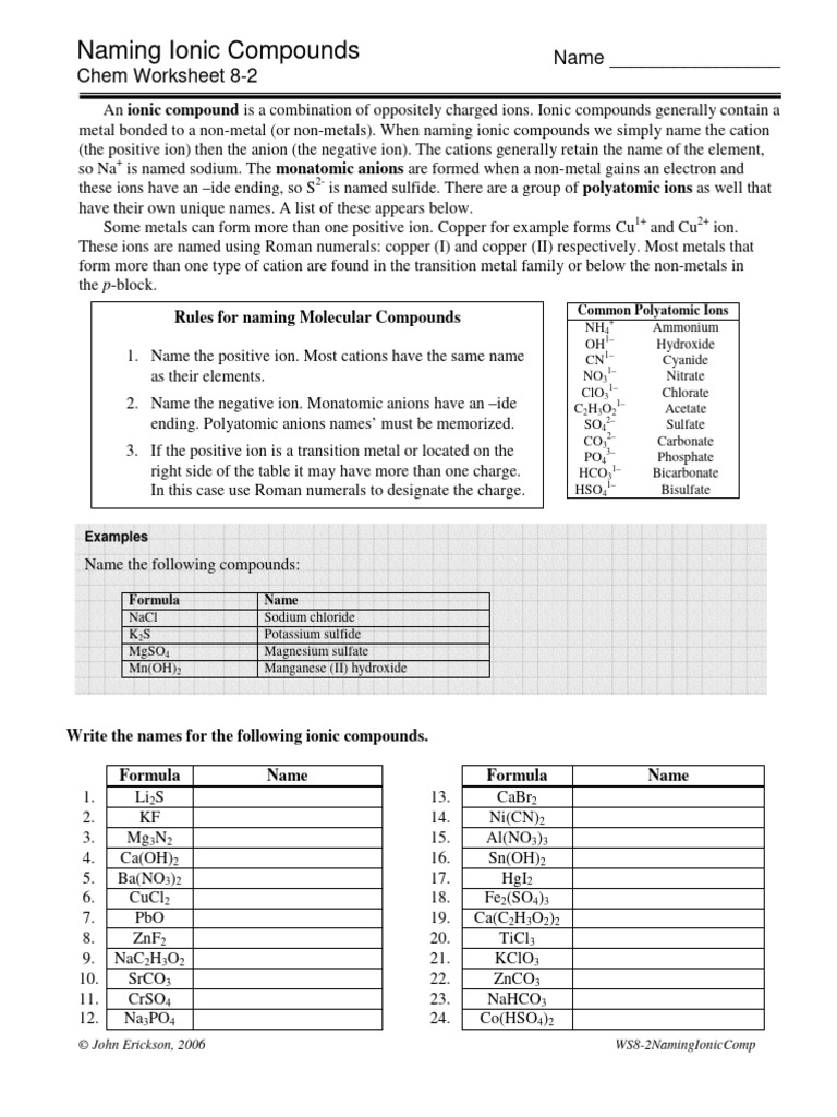 Handout-Naming Ionic Compounds I-With Key | PDF
