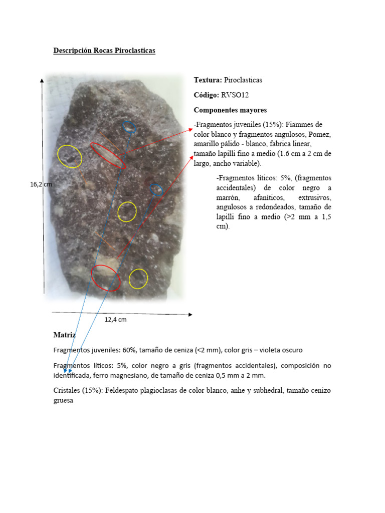 Descripción Rocas Piroclasticas | PDF