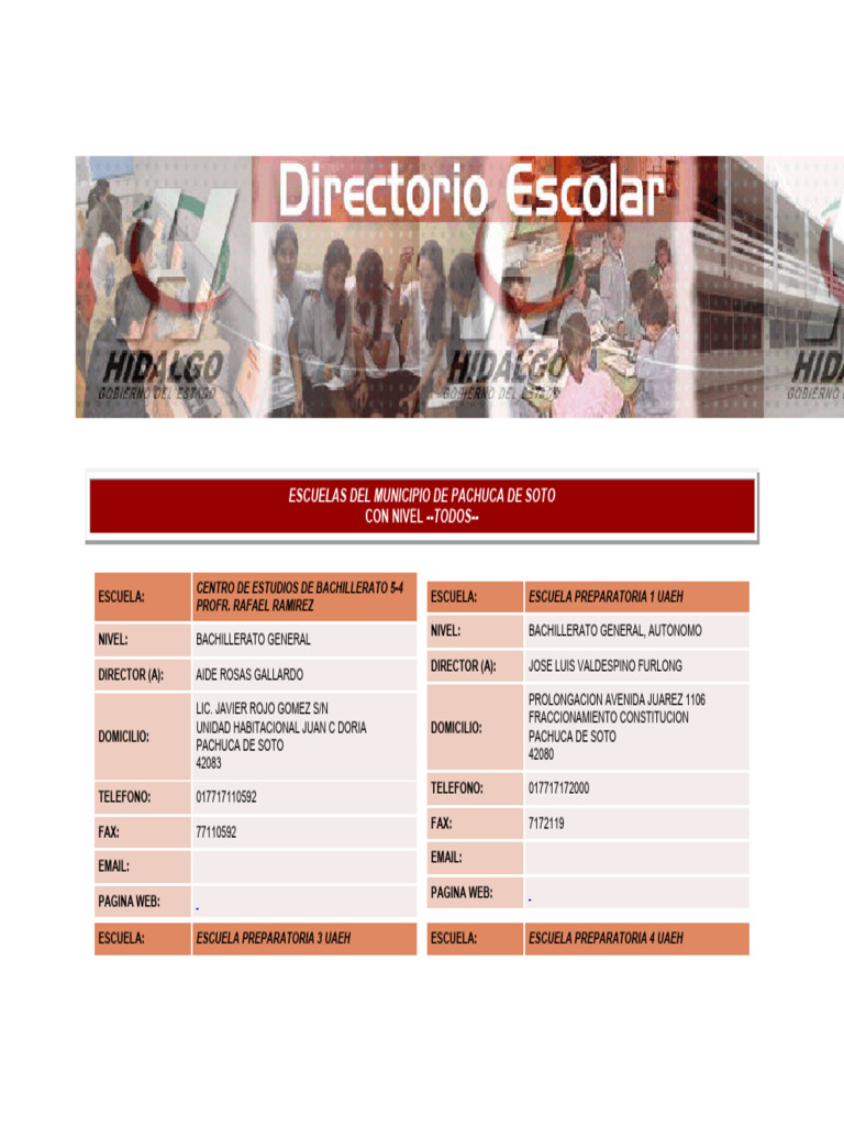 Directorio de Escuelas en Pachuca | PDF