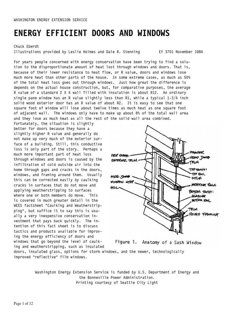 Energy Efficient Doors and Windows | PDF | Window | Door