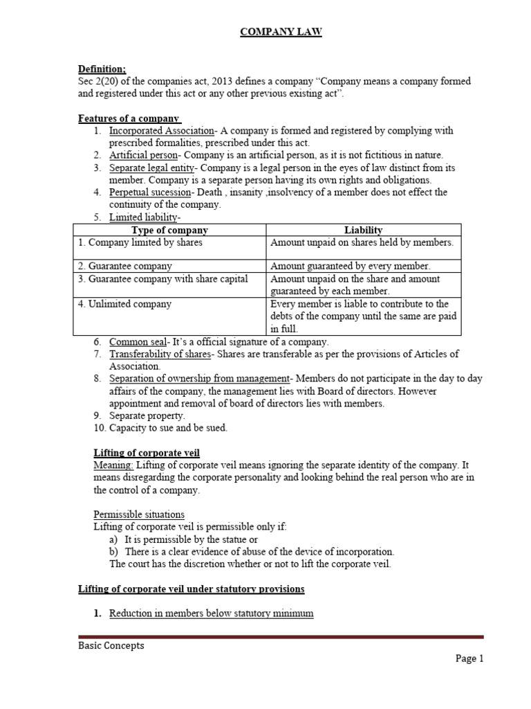 Basics of Companies Act | PDF | Companies | Partnership