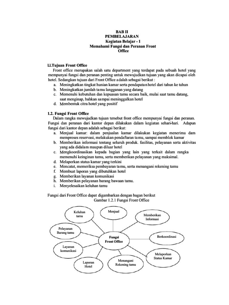 Front Office Module | PDF