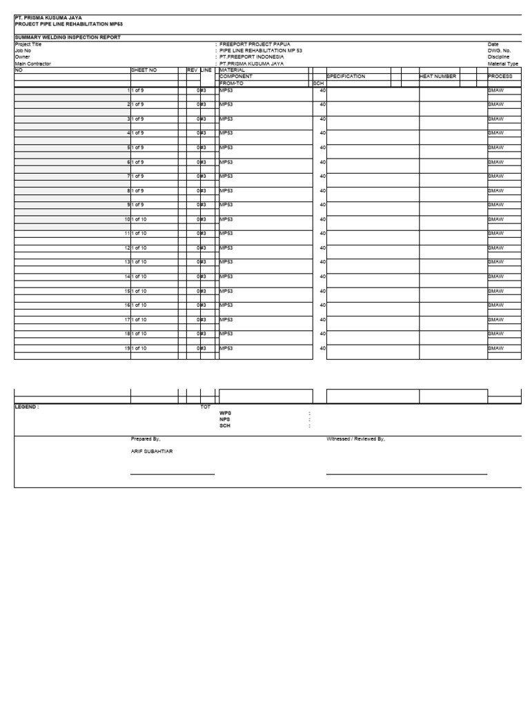 Sumary Joint Pipa MP 53 (Line 3, 4, & 6 | PDF | Pipe (Fluid Conveyance ...