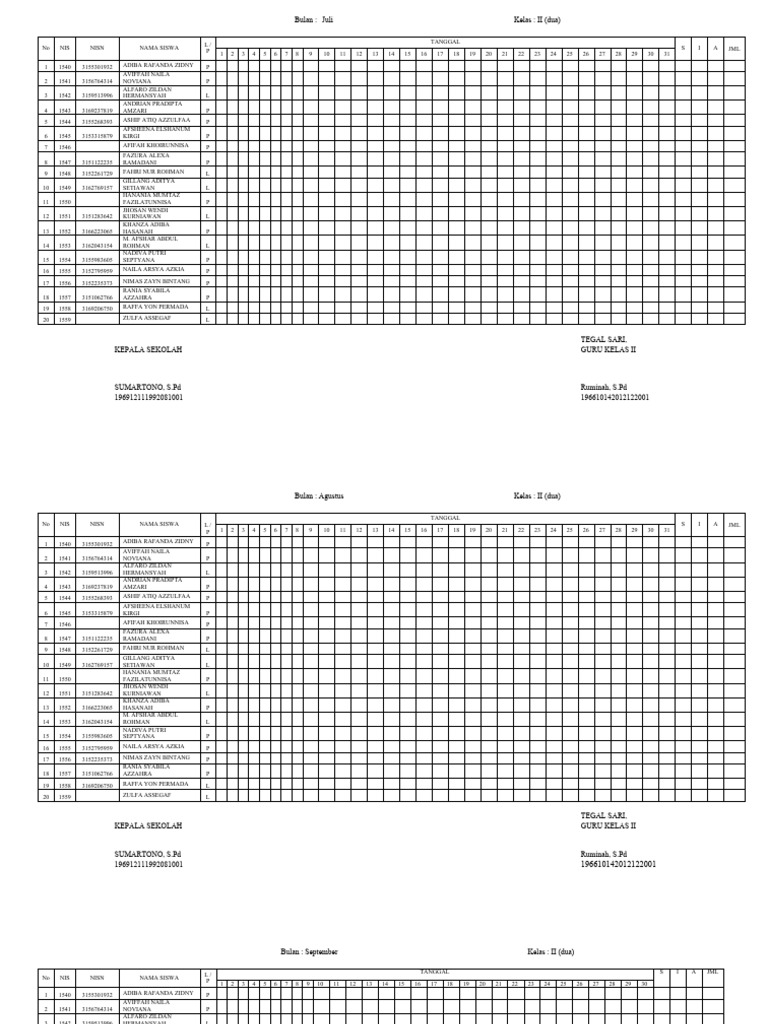 Absen Kelas 2 TS - Selesai | PDF