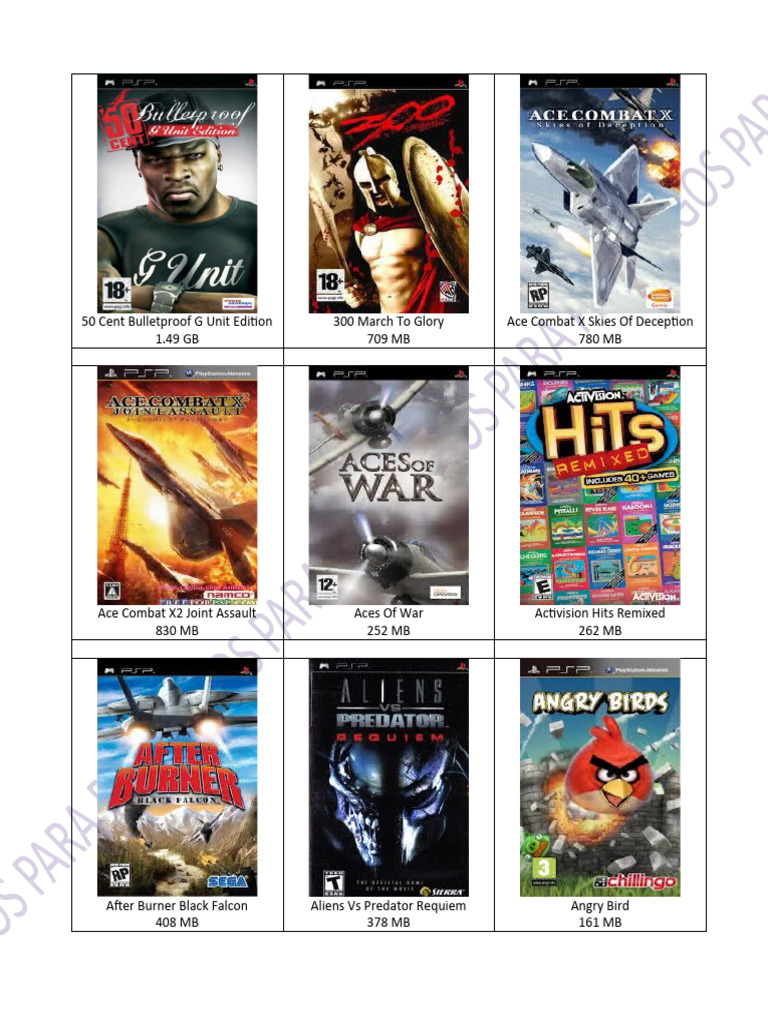 Nuevo Catalogo de PSP | PDF