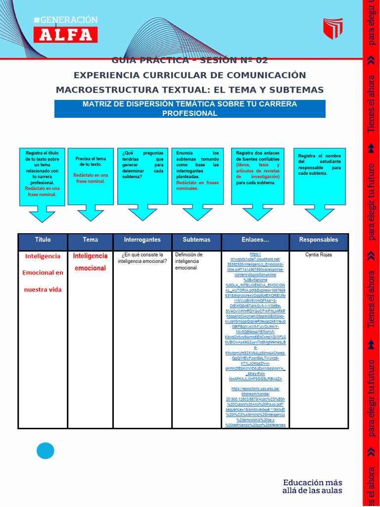 FORMATO+A+PARA+LA+MATRIZ+DE+DISPERSIÓN+TEMÁTICA (1) | PDF | Ciencia ...