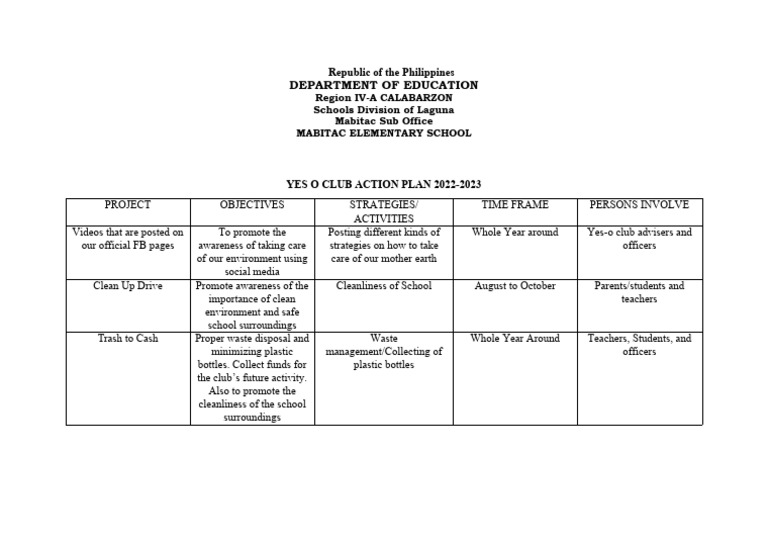 Yes-O Club Action Plan | PDF