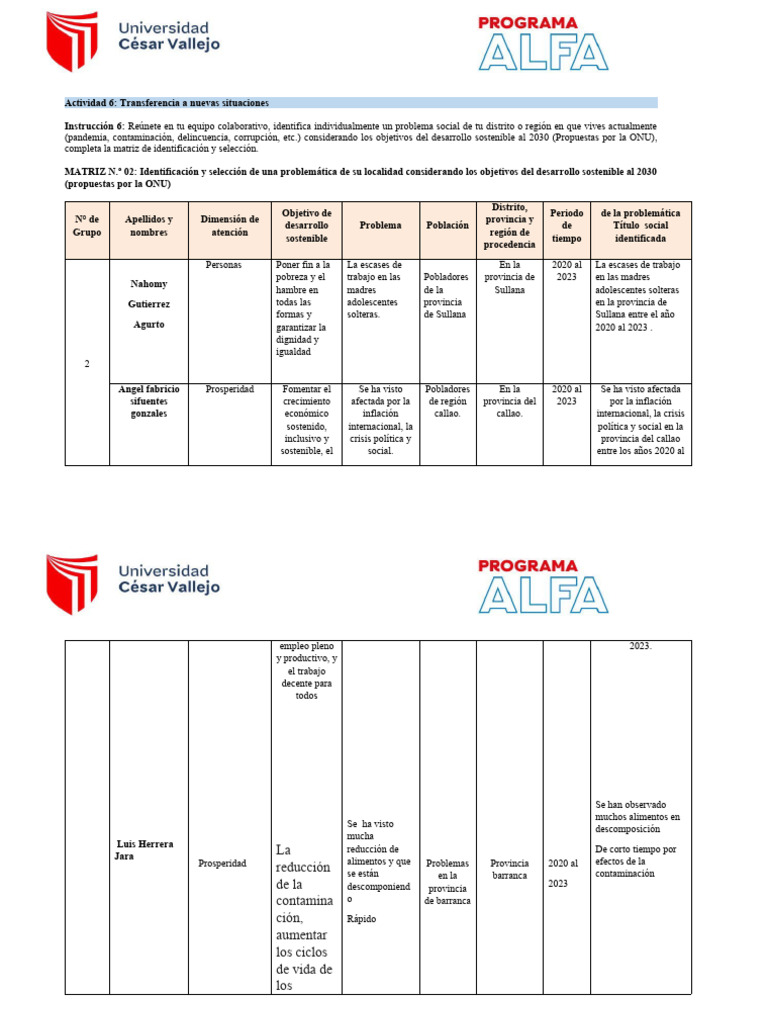 SESIÓN 01 MATRIZ 01 Planteamiento Del Problema | PDF