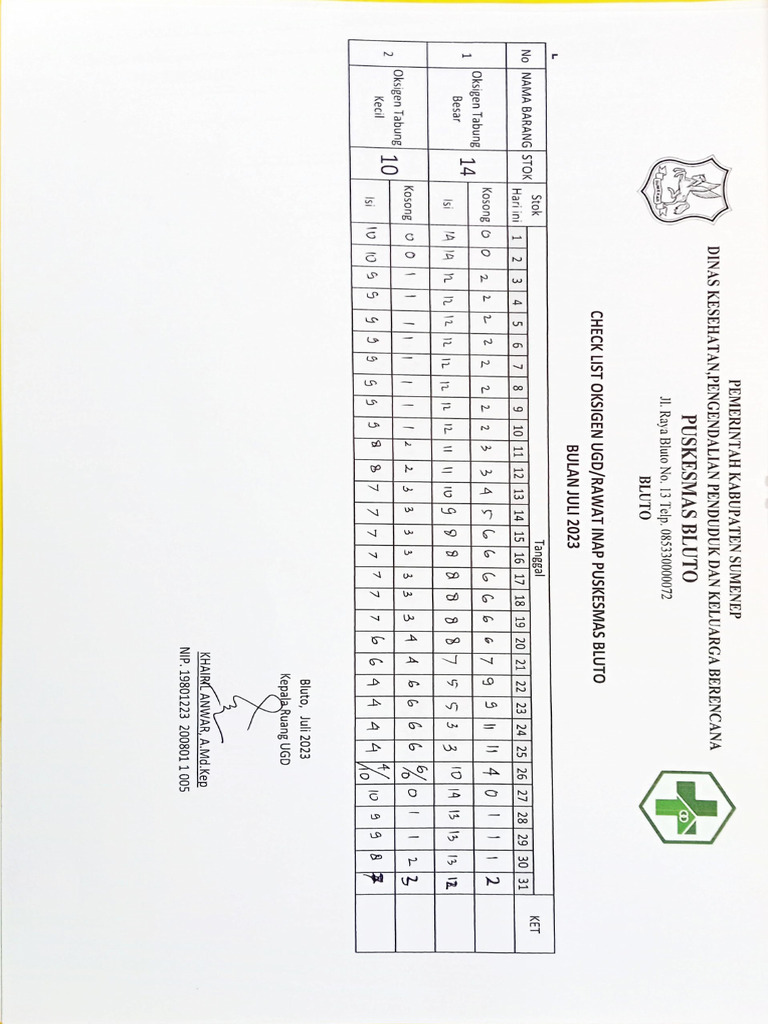 Ceklis Oksigen | PDF