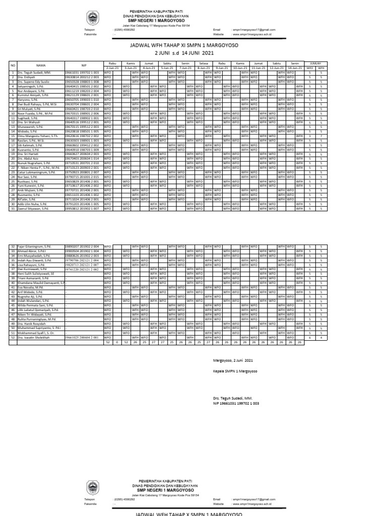 Jadwal WFH 2 S.D 14 Juni 21 | PDF