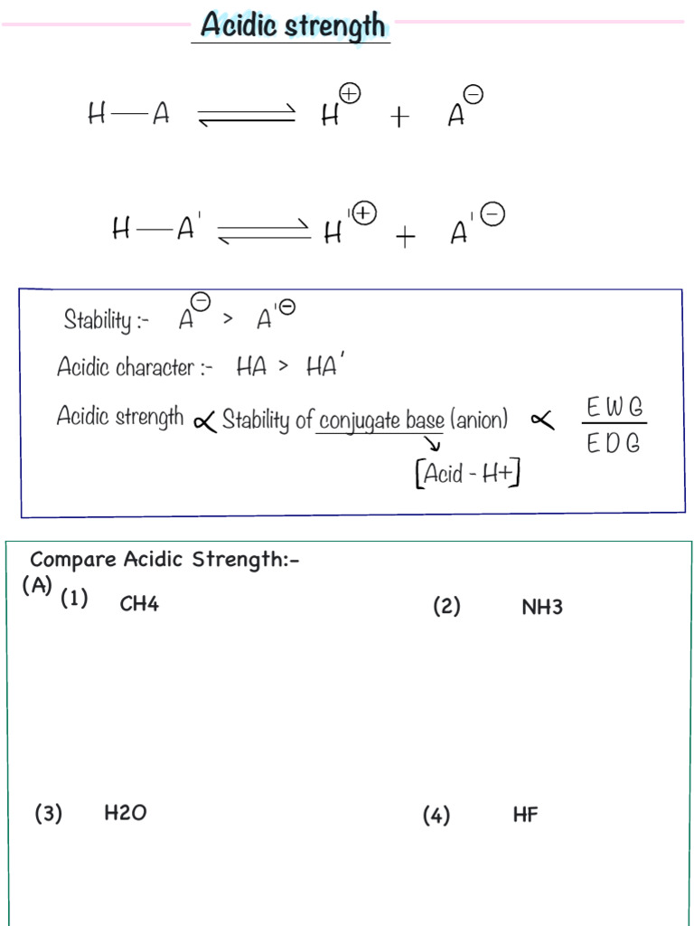 Stability:-A A Acidic Character: - HA HA Acidic Strength Stability of ...