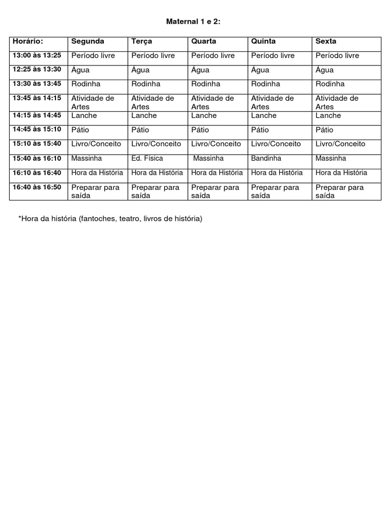 Horário M1 e M2 | PDF