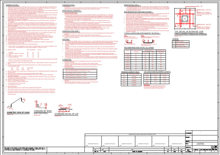 General Sheet Notes | PDF