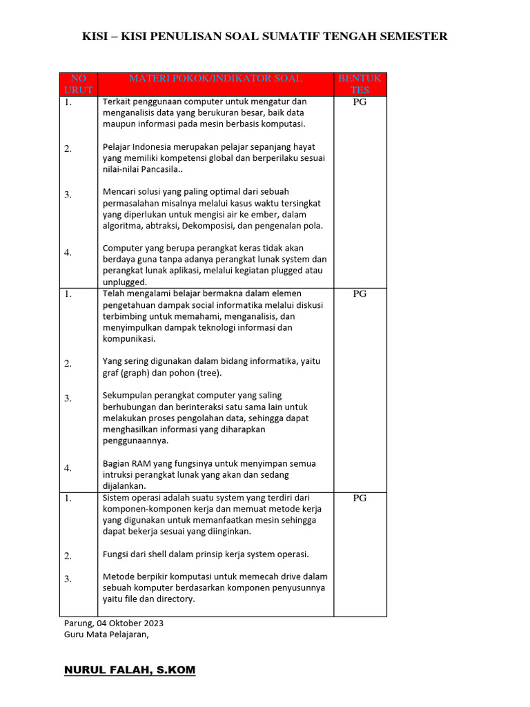 Kisi-Kisi Tik (STS) Ganjil 2023.2024 Kelas 9 | PDF