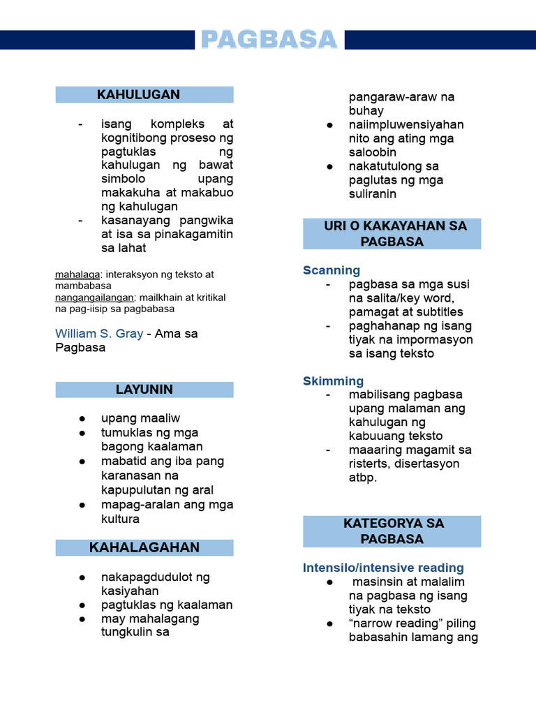 Midterms Pagbasa | PDF