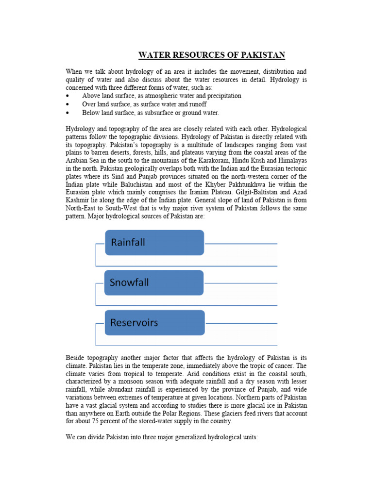 Pakistan's Water Resources Overview | PDF | Indus River | Aquatic Biomes