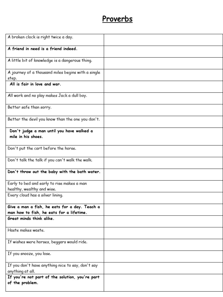 Proverbs Notes | PDF