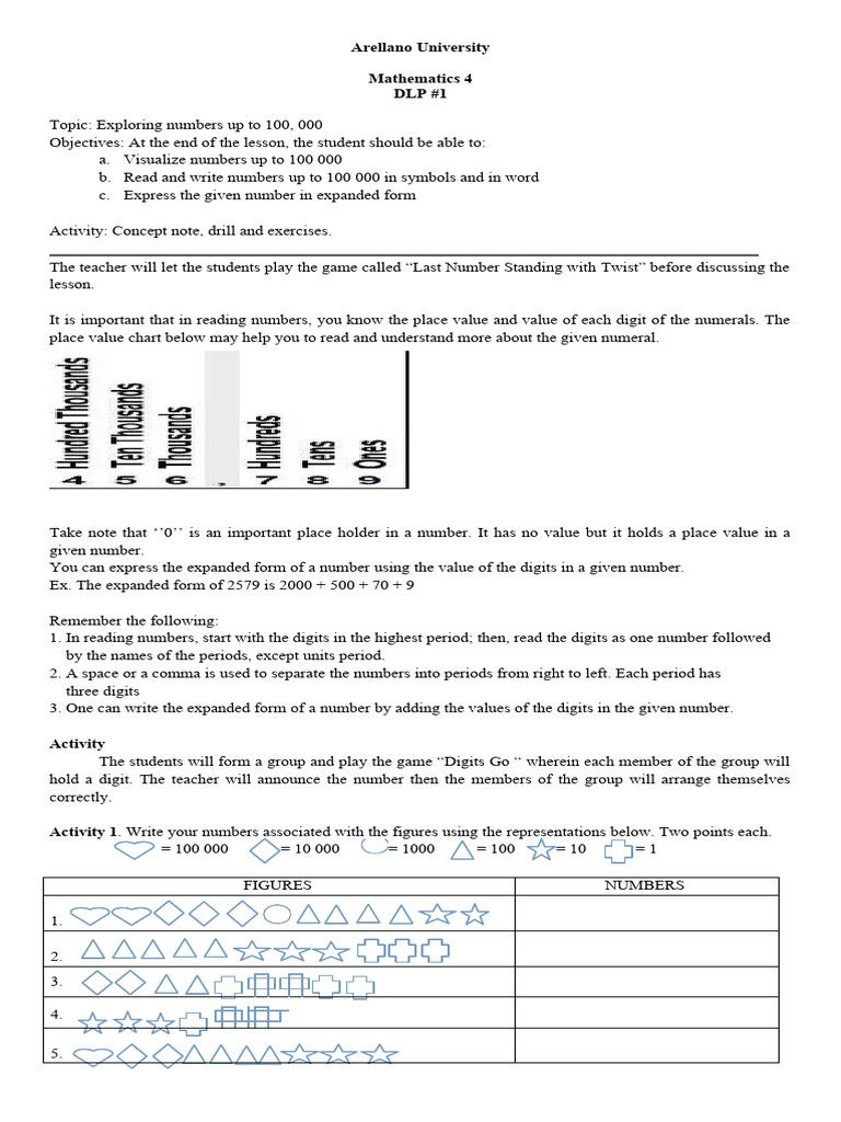 Numbers Up to 100,000: A Lesson Plan | PDF | Numbers | Mathematics