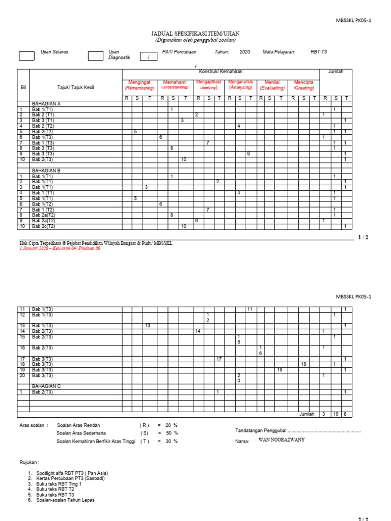 MBSSKL Pk05-1 Jsu - RBT Pat 2020 | PDF