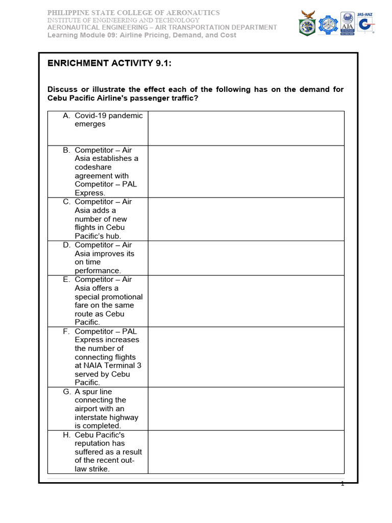 Module 9 - Enrichment Activity 9.1 | PDF | Aviation | Transport