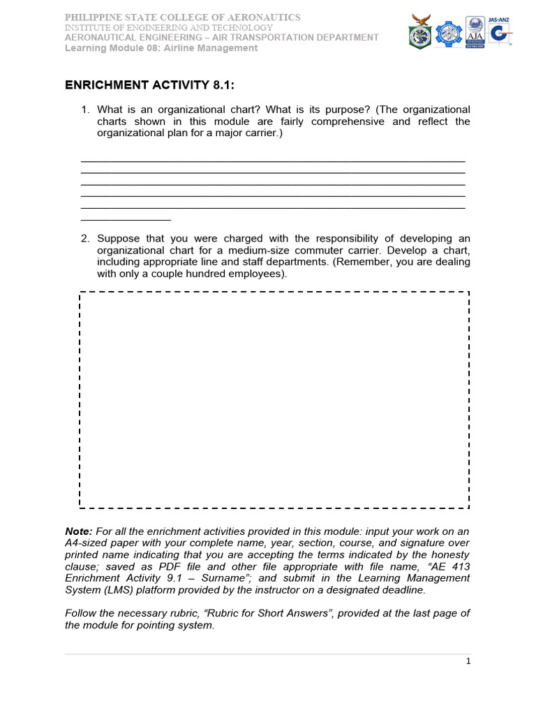 Module 8 - Enrichment Activity 8.1 | PDF