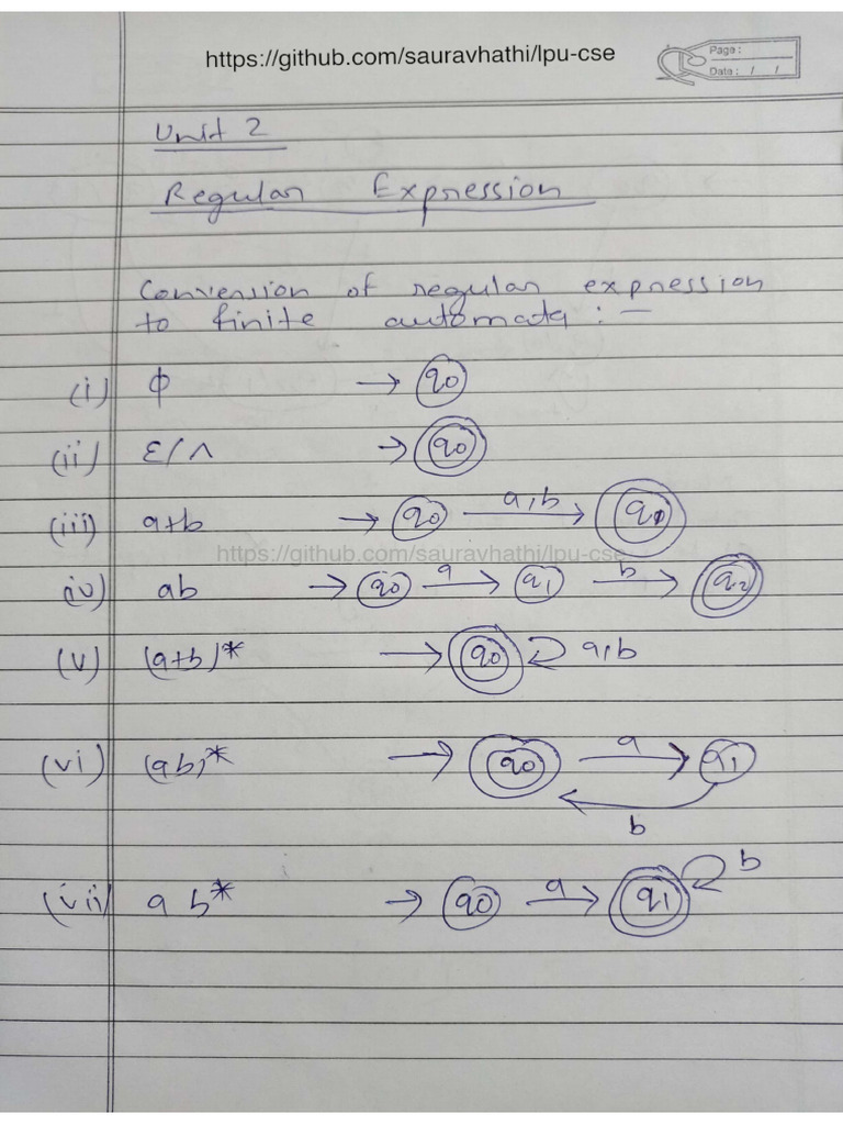 Unit 2 Cse322 - Formal Languages and Automation Theory | PDF