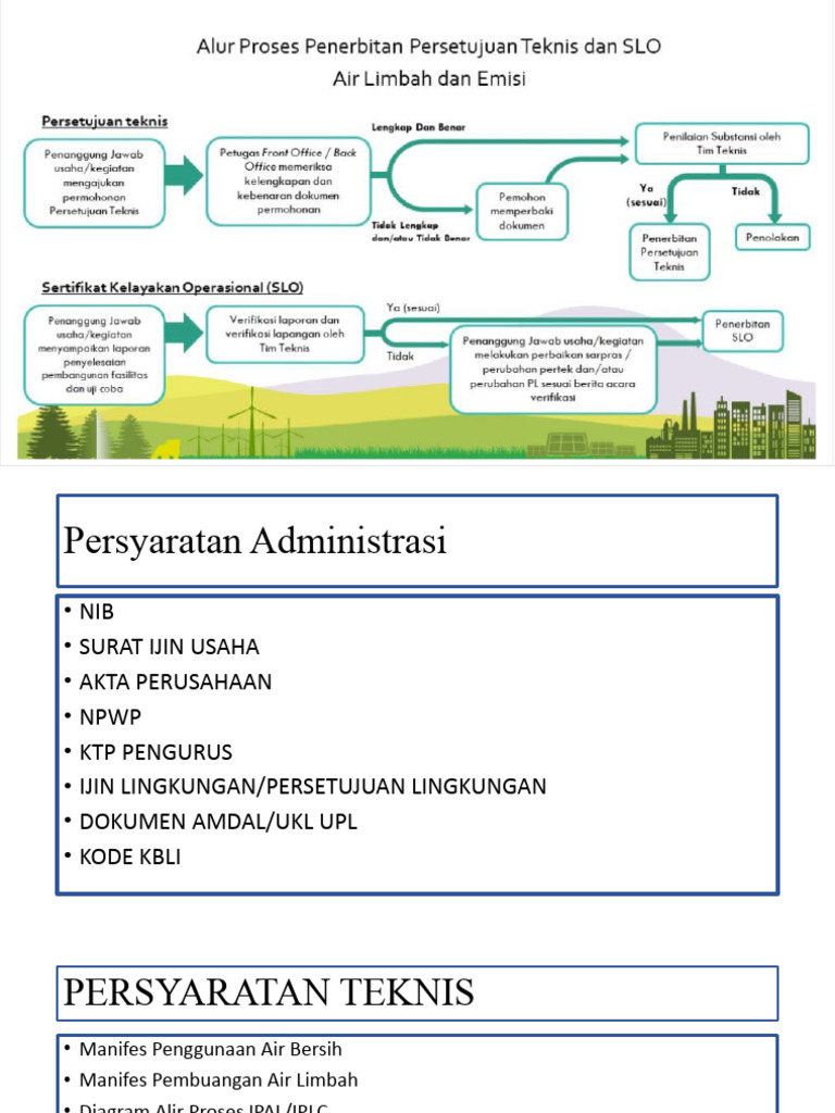 Alur Proses Penerbitan PerTek Dan SLO | PDF