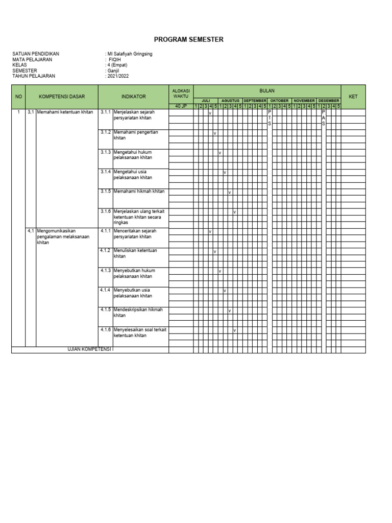 Program Semester Kelas 4 (Ganjil) | PDF