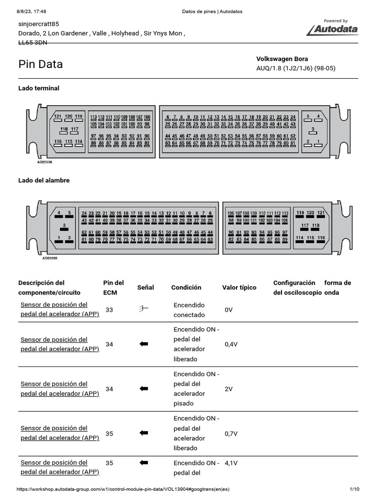 Diagrama VW Bora 1.8 Turbo | PDF | Compatibilidad electromagnética | Tecnología de información y ...