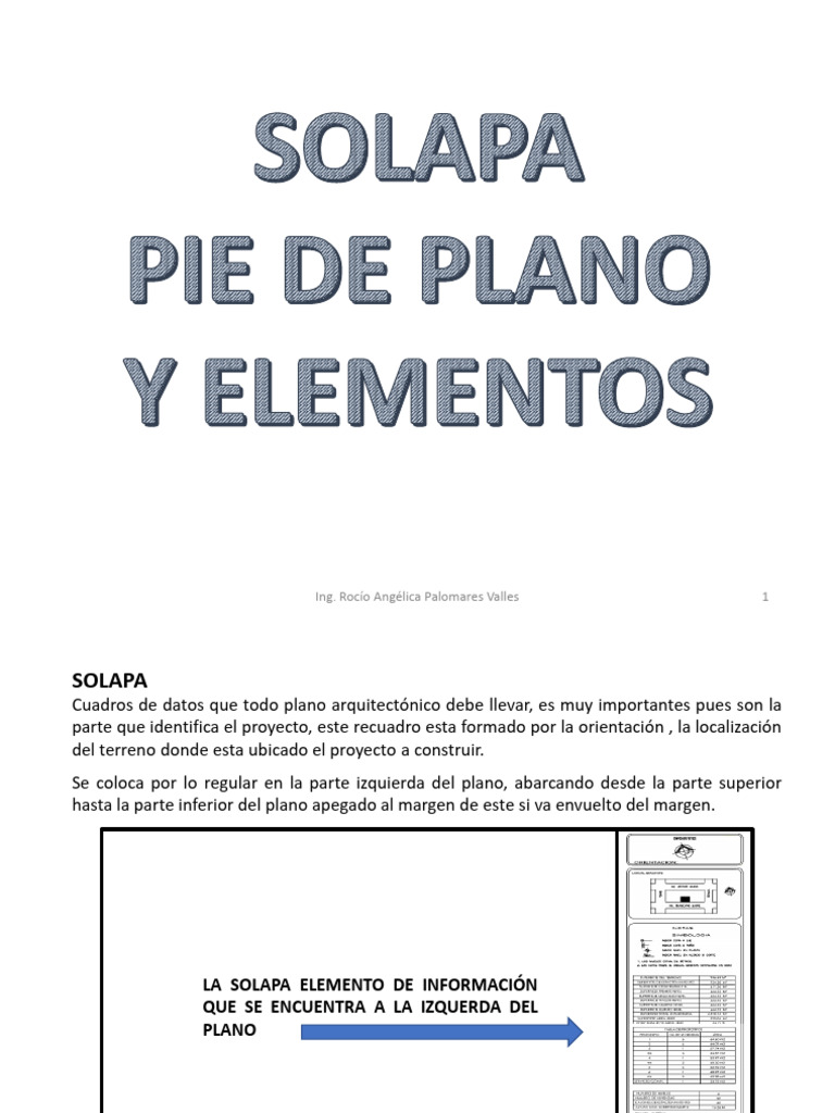 Solapa-Pie de Plano-Elementos | PDF