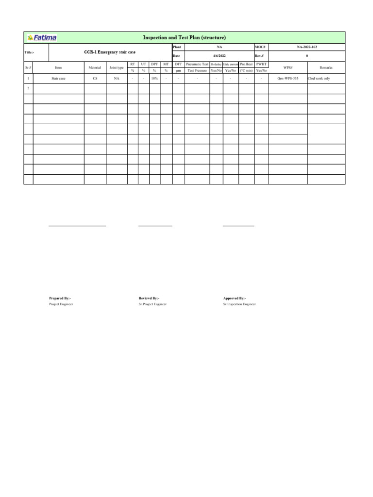 ITP Sheet | PDF