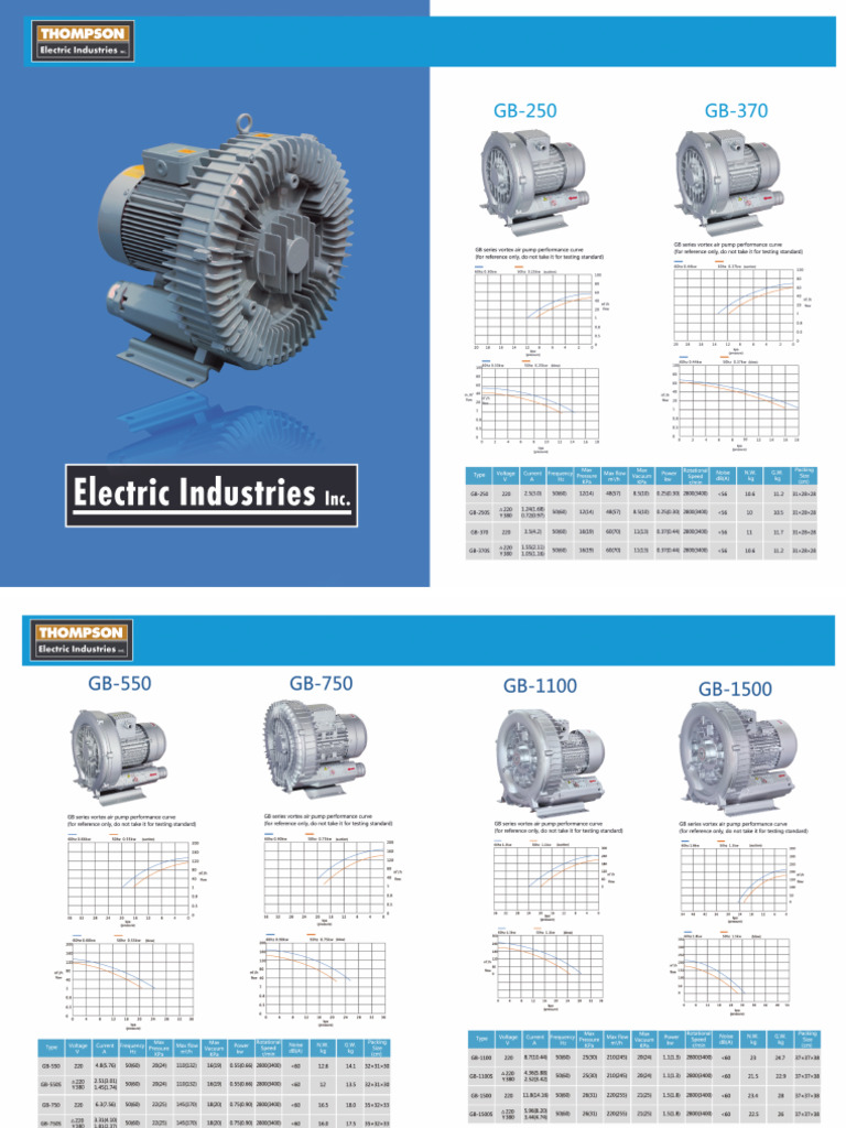 Catalogo Thompson Blower | PDF