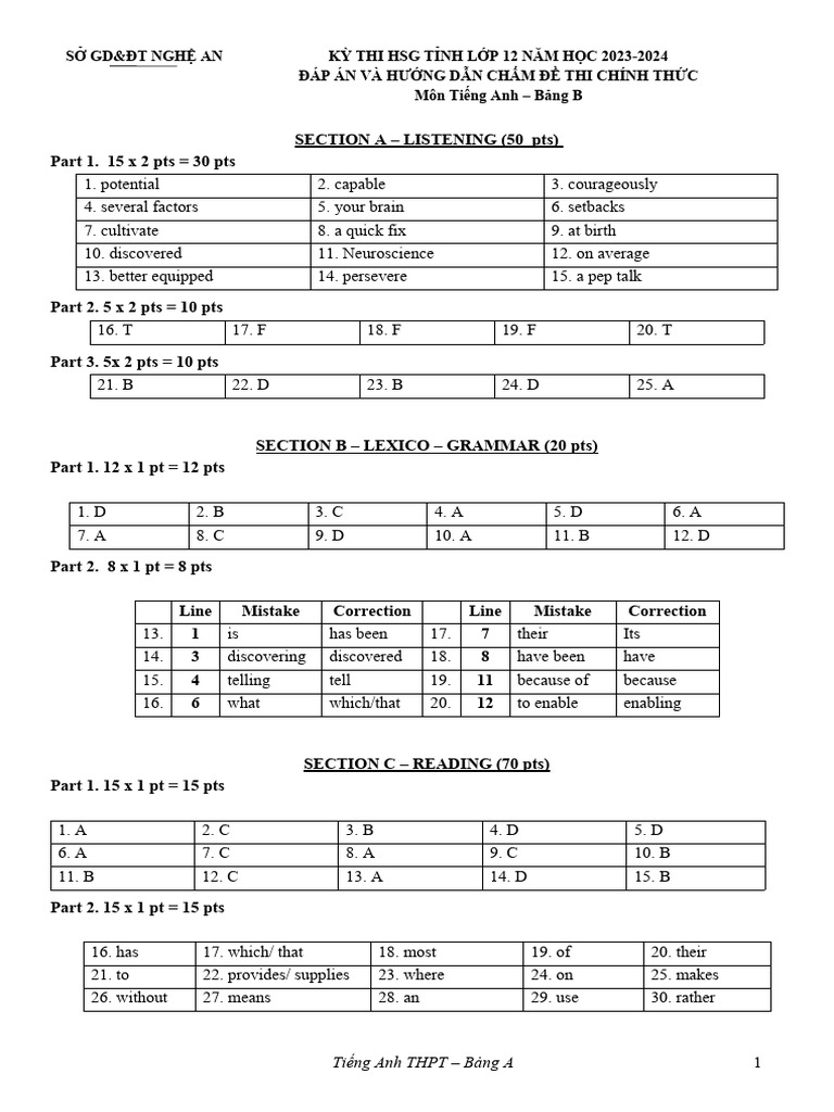 DA HSG 12 Tieng Anh 2023 Bang B | PDF | Psycholinguistics | Cognition